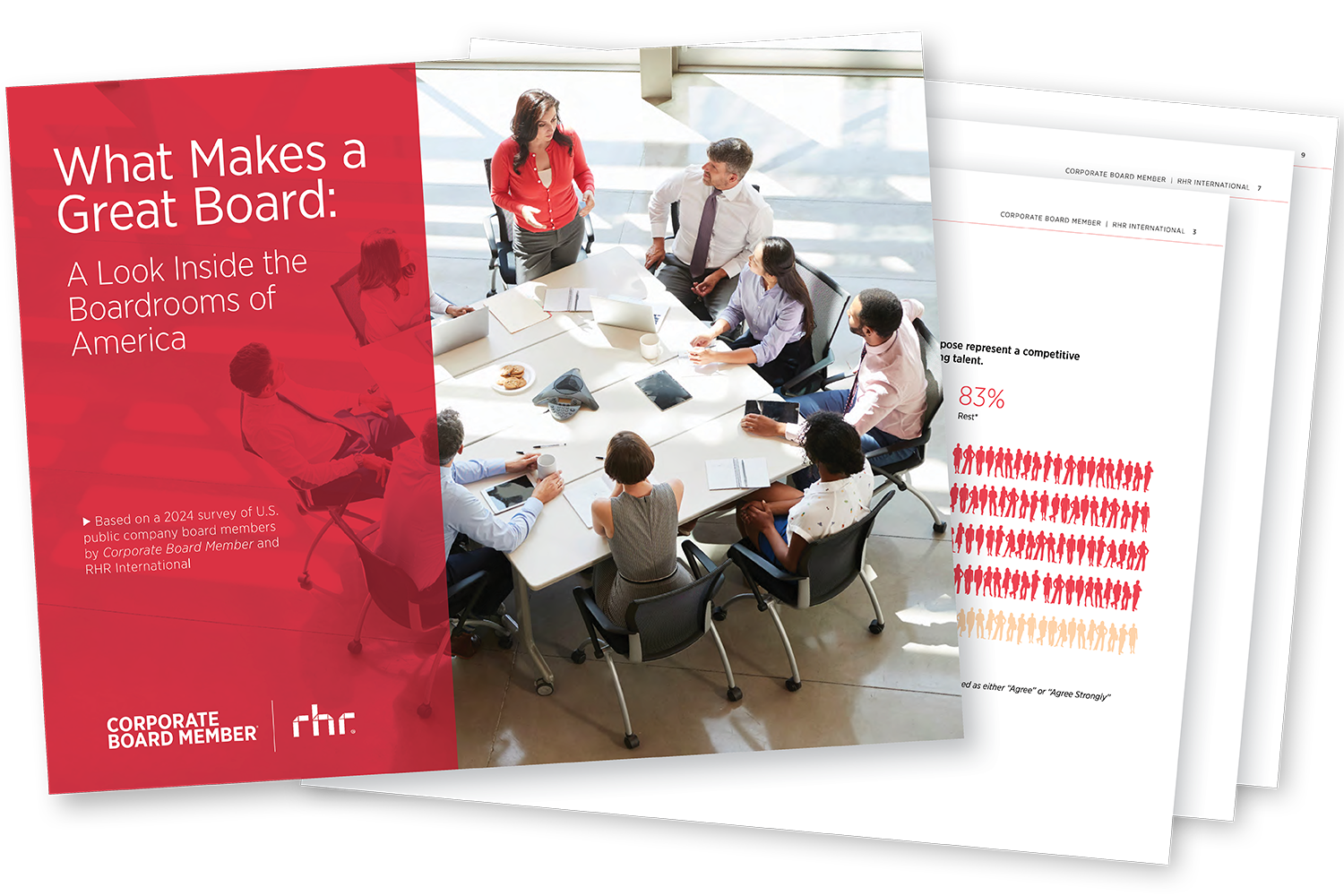 What Makes a Great Board | RHR | Global Leadership Consultancy