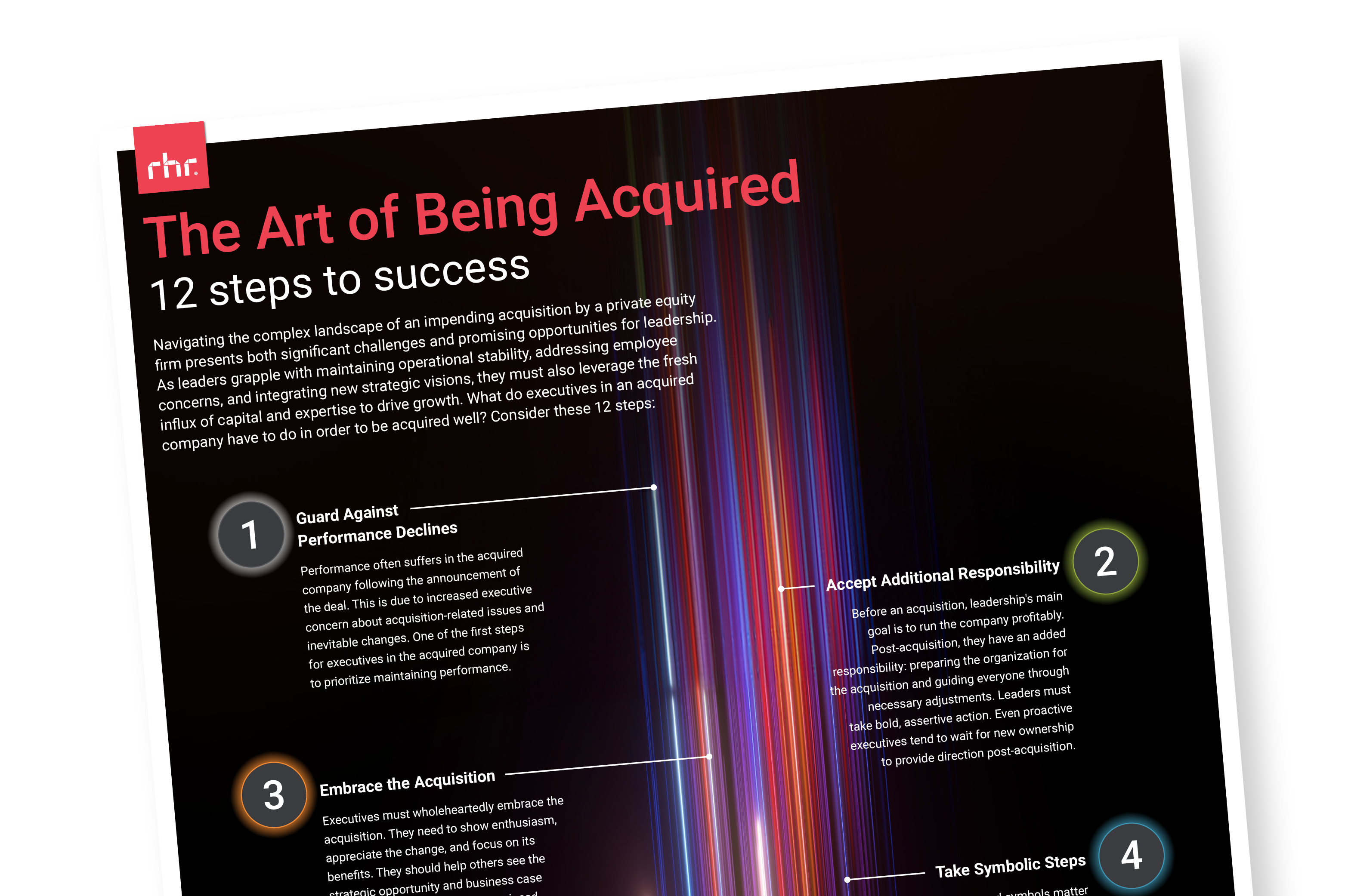 The Art of Being Acquired Infographic | RHR | Global Leadership Consultancy